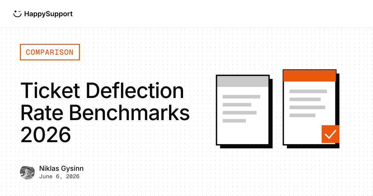 Ticket Deflection Rate Benchmarks 2026: AI vs KB